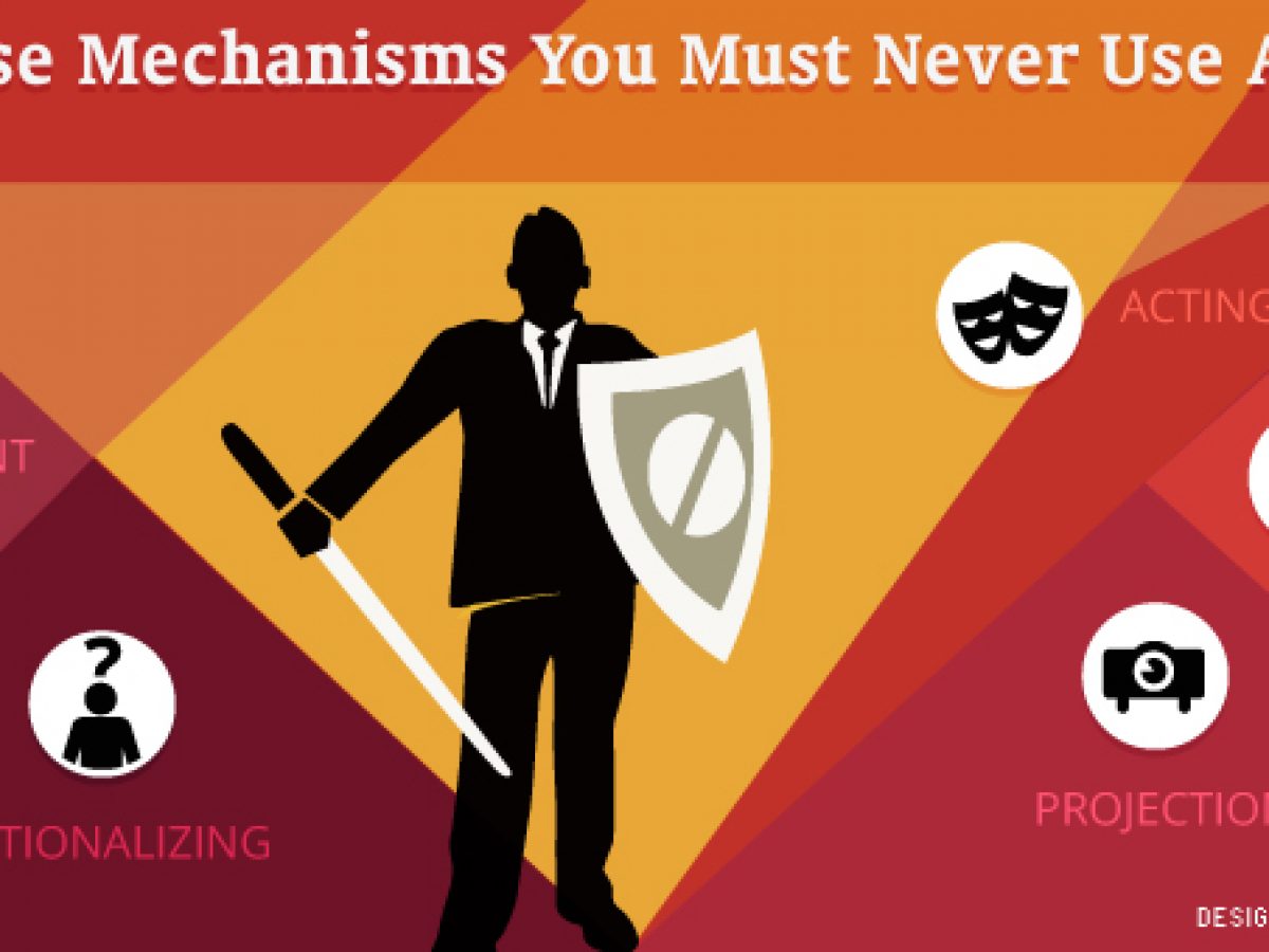 Defense Mechanisms Projects Sigmund Freud In Early Childhood