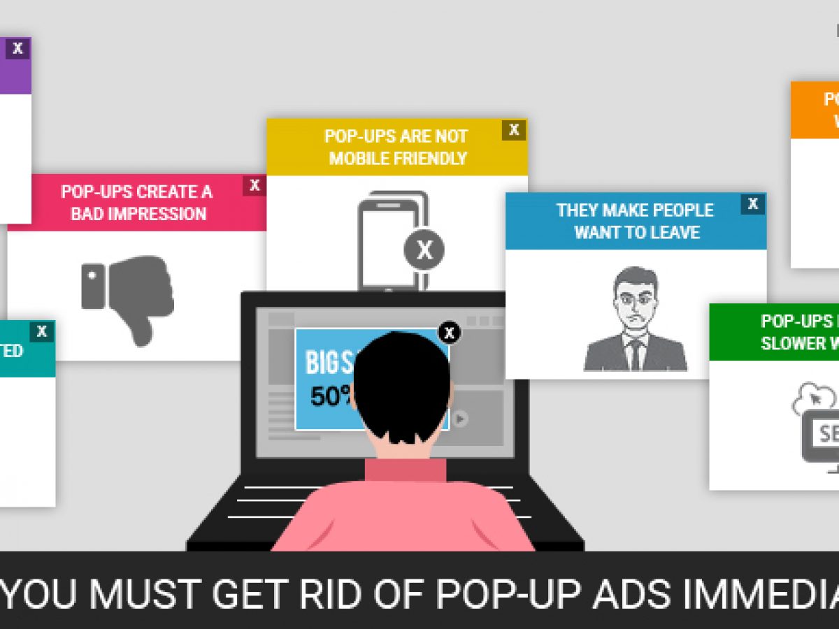 What Are Pop Up Ads