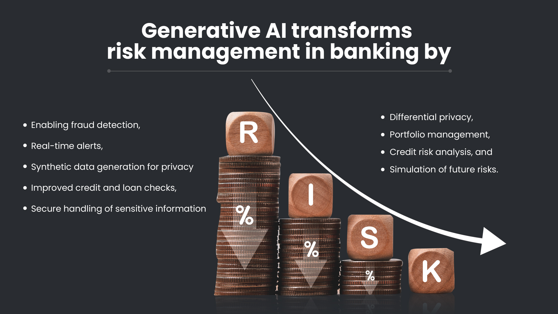 Transforming Banking Experiences with Generative AI